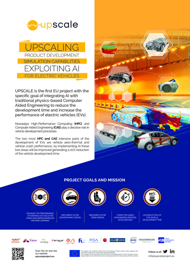 MATERIALS – UpScale Project | H2020