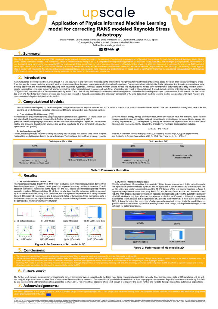 MATERIALS – UpScale Project | H2020